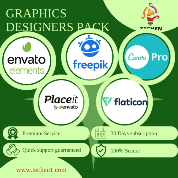 Single Tool Access – Techen